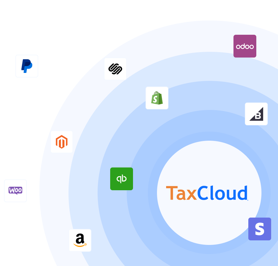 TaxCloud Odoo Integration - Streamline Your Sales Tax Compliance