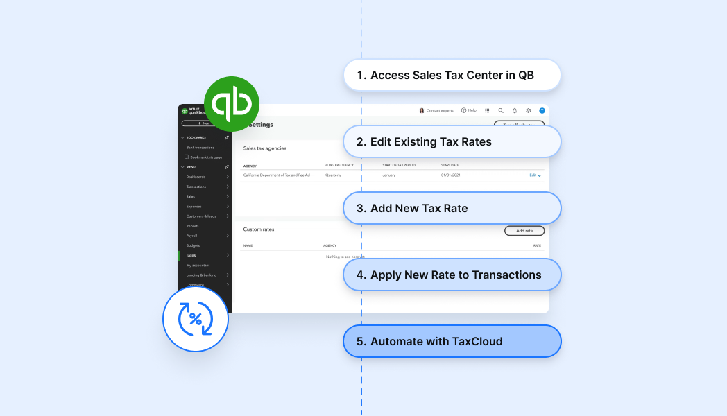 How To Change Sales Tax Rate in QuickBooks in Five Steps - TaxCloud