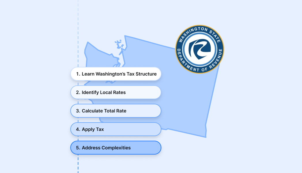 How To Calculate Sales Tax in Washington State in 4 Steps - TaxCloud