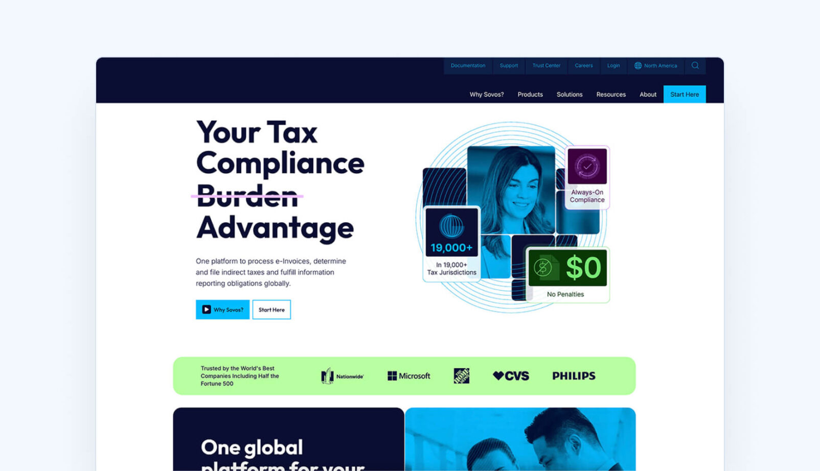 Sovos & Taxify Pricing (2025): Cost, Features & Plans