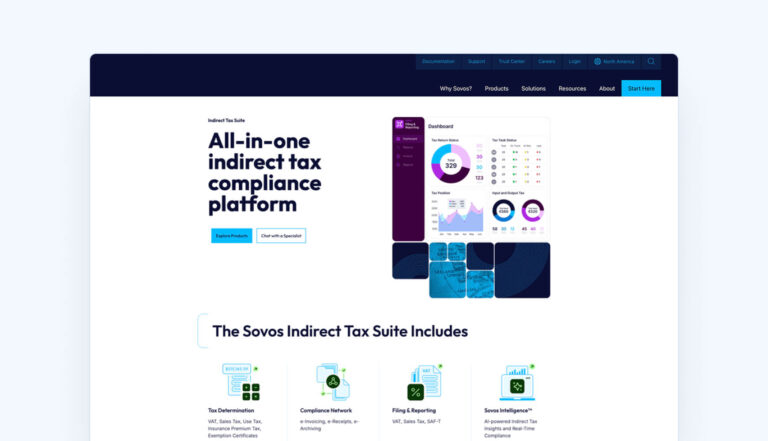 Sovos & Taxify Pricing (2025): Cost, Features & Plans