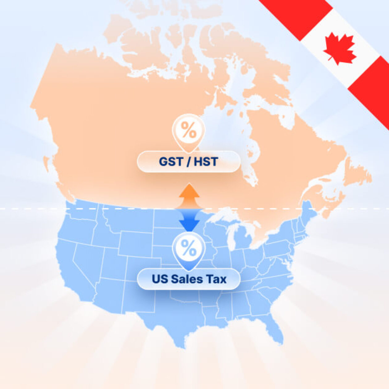 U.S. vs Canada Sales Tax: Key Differences Explained